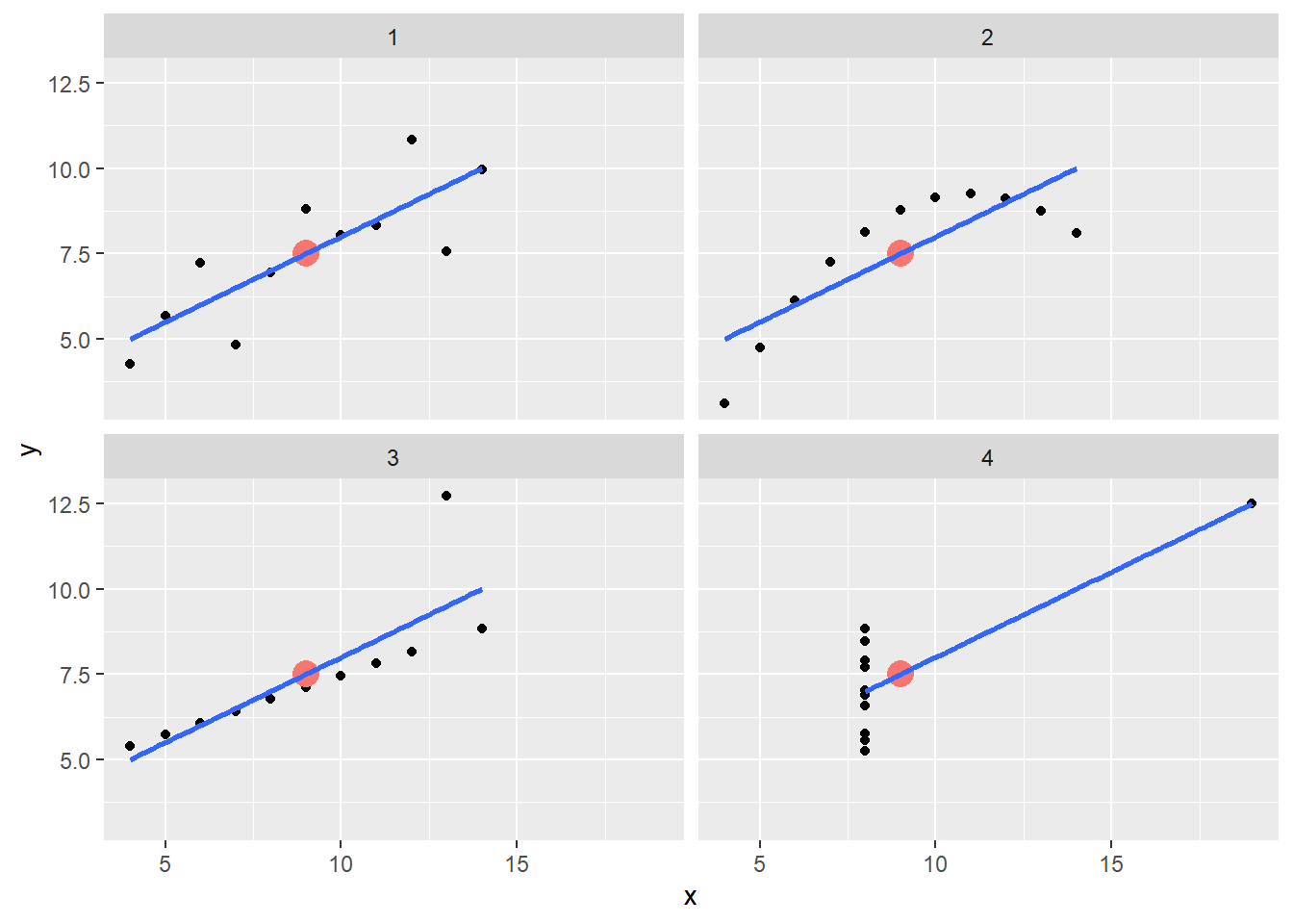 BCB504Portfolio – BCB520Portfolio